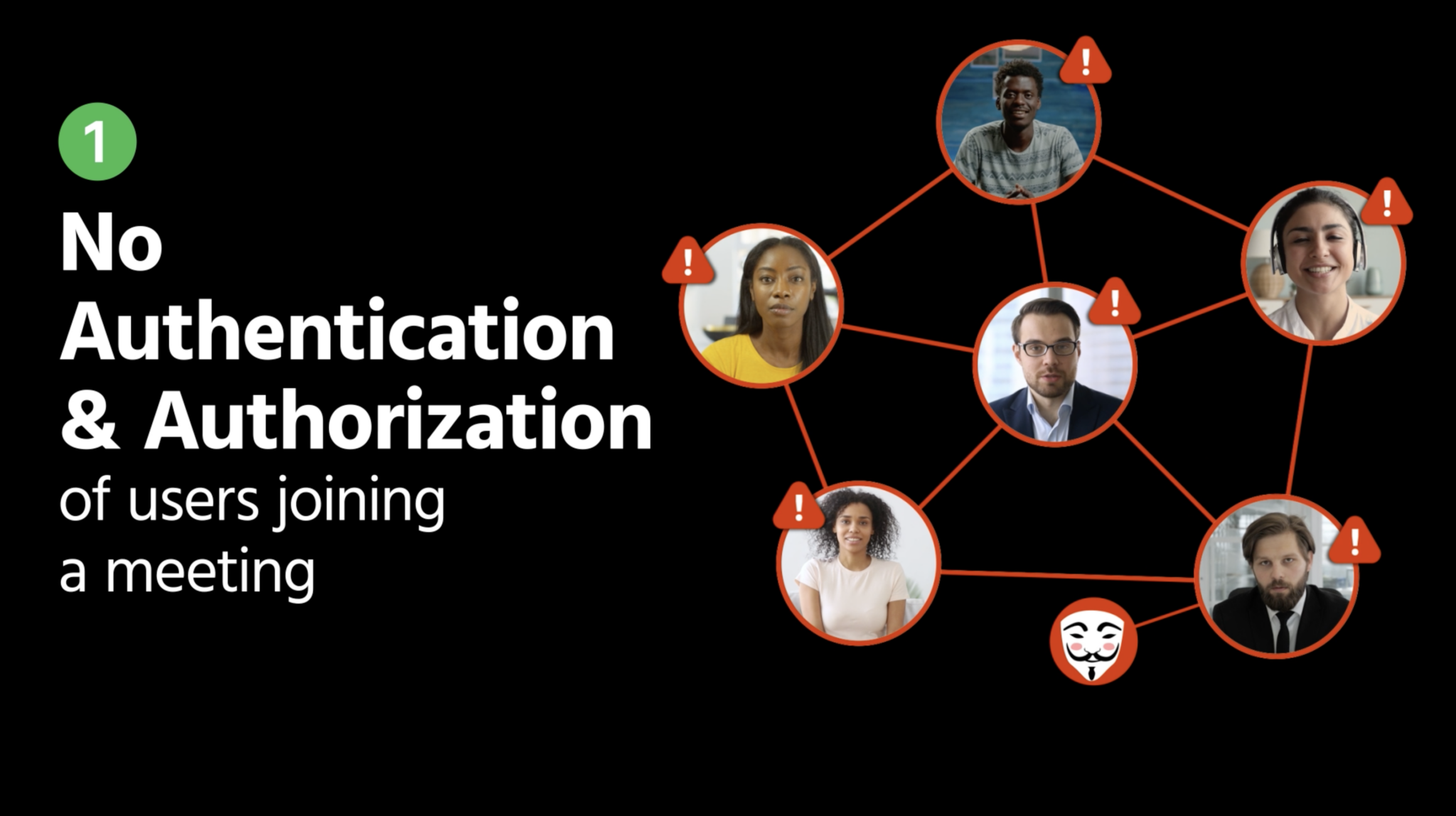 Video Conferencing Security Risks: 3 Ways Video Conferences Can Be Compromised - Zerify